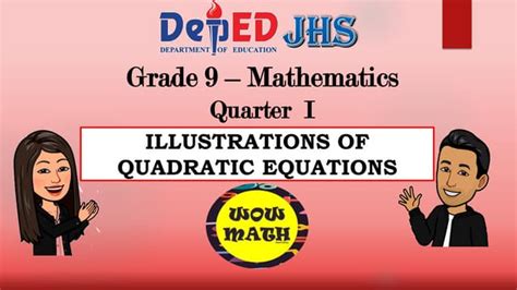Detailed Lesson Plan Math 9 Pdf
