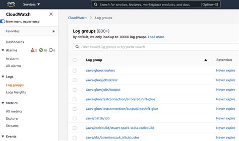 How To Monitor Databricks With Amazon Cloudwatch Aws Cloud Operations Blog