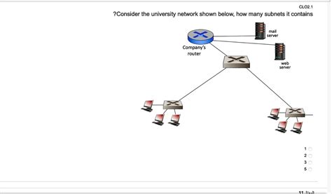 solved clo2 1 consider the university network shown below how many