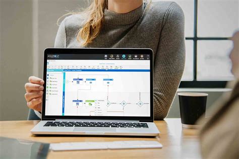 Agile Point NX Partnership YVS IT LTD