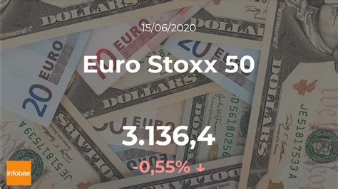 El Euro Stoxx 50 Desciende Un 055 En La Sesión Del 15 De Junio Infobae