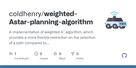 GitHub Coldhenry Weighted Astar Planning Algorithm A Implementation