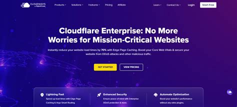 Cloudways Review Power Flexibility And Ease For Your Website 2024