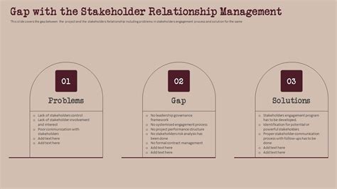 Gap With The Stakeholder Relationship Management Build And Maintain Relationship With