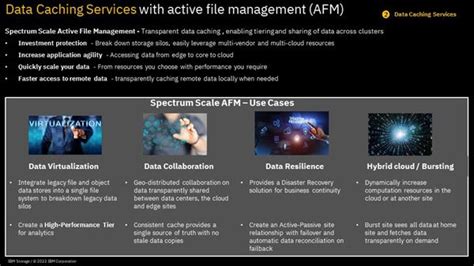 IBM ESS The Simplest And Fastest Way To Deploy A Global Data Platform For Unstructured Data