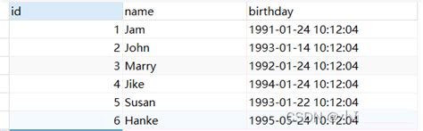 数据库 编程客栈