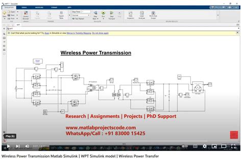 Wireless Power Transmission Matlab Simulink Wpt Simulink Model Wireless Power Transfer
