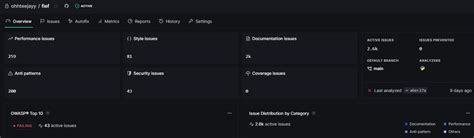 Ai Code Review Comparing Metabob With Sonar And Deepsource Hackernoon