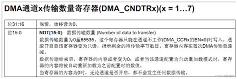 Stm32——dma详解stm32 Dma通道 Csdn博客
