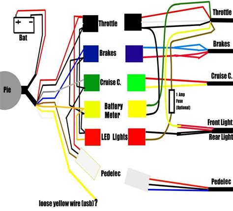 The Ultimate Guide To E Bike Controller Wiring Diagram Everything You Need To Know