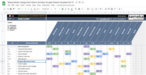 Roles And Responsibility Matrix Template Roles And Responsibility Matrix Template