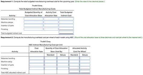 Solved Several Years After Reengineering Its Production