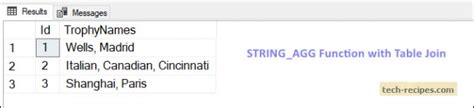 How To Use Stringagg Concat Multiple Row Values In Sql Server
