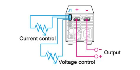 Compact Variable Switching Regulated Dc Power Supply Pav Series Kikusui Electronics Corp