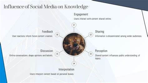 Agnotology Understanding The Science Of Ignorance And Misinformation