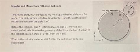 Solved Impulse And Momentum Oblique Collisions Two Round