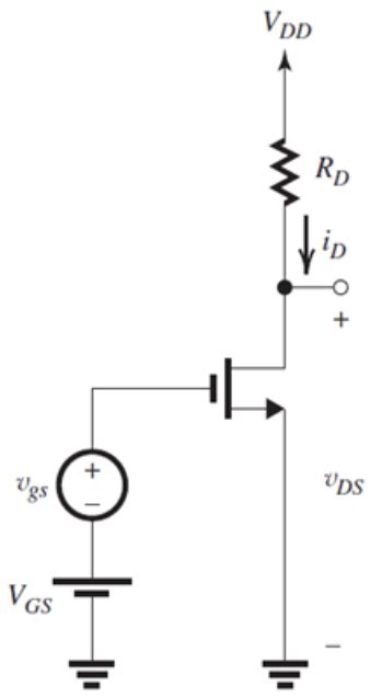 The MOSFET Amplifier Is Operated From A Power Supply VDD 2V And Uses