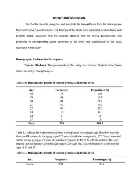 Sop Thesis Interpretation Pdf Survey Methodology