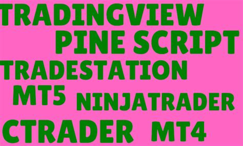 Program Custom Strategies Ro Indicators For Ninjatrader Ctrader Quantower Mt5 By Muhammad