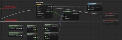 Rotation Character Towards Controller Rotation When Key Is Pressed Character Spins Out Of