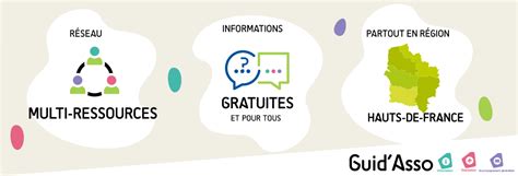 Guidasso Ville De Rexpoëde