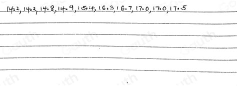Solved List The Data In The Following Stem And Leaf Plot The Leaf