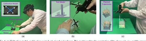 Sttar Surgical Tool Tracking Using Off The Shelf Augmented Reality Head Mounted Displays