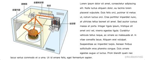 Css 的浮动float布局是什么?一、浮动布局 用 Float 属性,可以实现元素(文字、图片等)的浮动显示功能, 掘金 Css 的浮动float布局是什么?一、浮动布局 用 Float 属性,可以实现元素(文字、图片等)的浮动显示功能, 掘金
