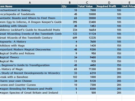 Excel Sheet Solutions Efficient Data Management Upwork
