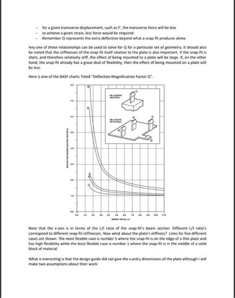 Me 5139 Applied Finite Element Method Project 2