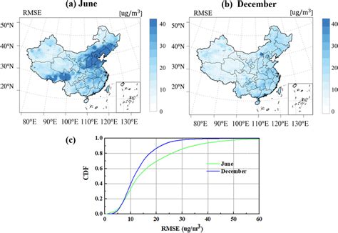 The Spatial Distribution Of Temporal‐averaged Rmses And The Comparison