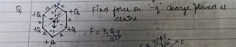 Qa Qa aaGoa Qa Q₂ Findforce on q charge placed atcentr