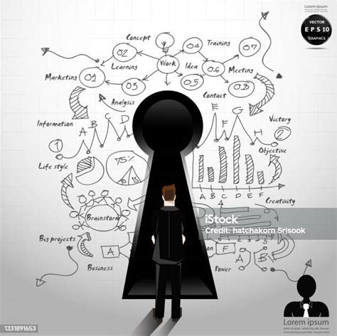 그림 Businessdesign 아이디어와 개념은 창의성을 생각합니다 성공을 위해 계획 생각 검색 분석 의사 소통 미래 지향적 인 아이디어 혁신 기술 Modernvector