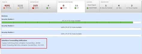 Firepower Management Center Configuration Guide Version 6 7 Logical