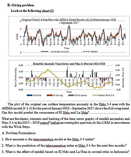 Initial Assignment Of Problems On The Task Sheet Download Scientific