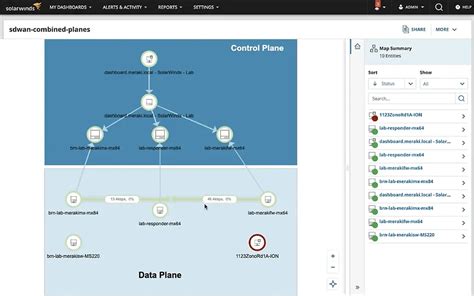 Solarwinds Observability Self Hosted Solarwinds