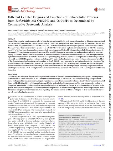 Pdf Comparative Proteomic Analysis Indicates That Extracellular Proteins Released By
