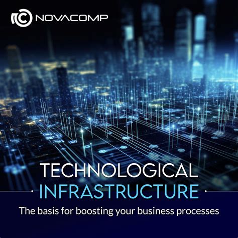 Leveraging Technological Infrastructure To Empower Business Operations