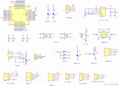 基于stm32f103c8t6微控制器的物流信息检测系统 csdn博客