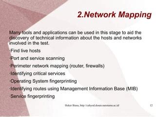 Pen Test Methodology ODP