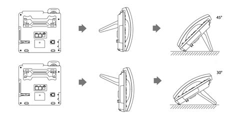 How To Connect IP Phone IP PBX And VoIP Phone