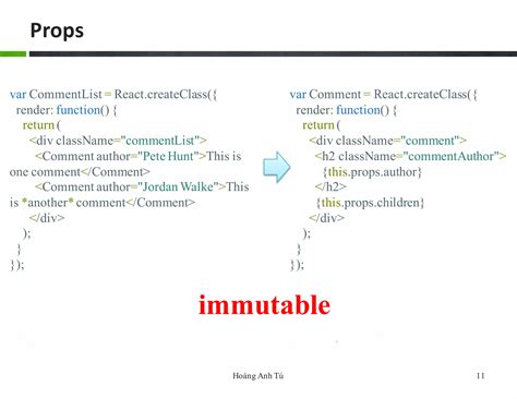 Introduction To Reactjs Ppt