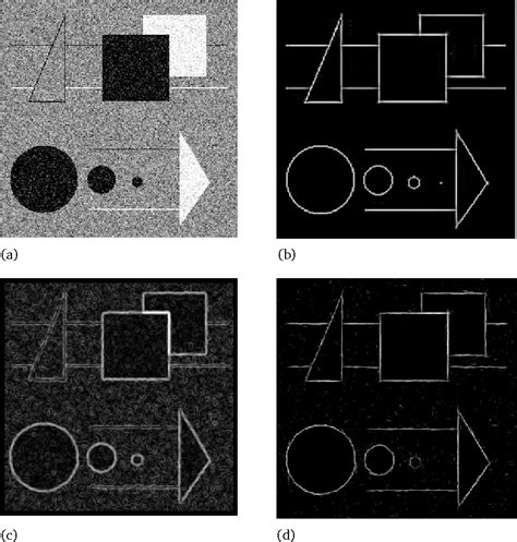 Figure 11 From Image Features From Phase Congruency Semantic Scholar
