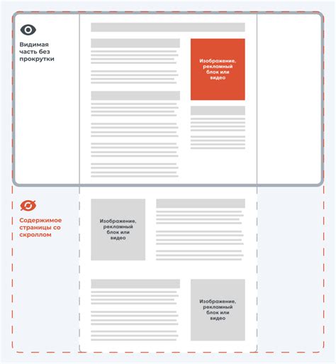 Как сделать длинный скриншот на компьютере и телефоне в 2025 году пошаговая инструкция для