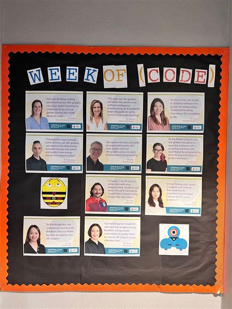 Ryan Y On Linkedin Hourofcode Coding Programming