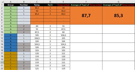 Solved Sorting By Groups Microsoft Fabric Community