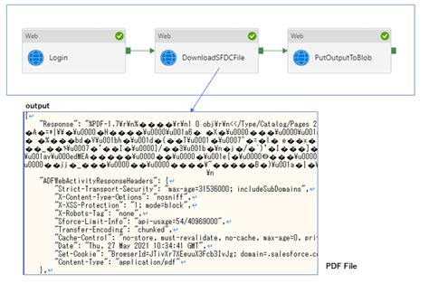 How To Save Adf Web Activirityrest Api Pdf File Response To Azure