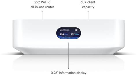 Ubiquiti Unifi Express Cloud Gateway And Wifi 6 Access Point