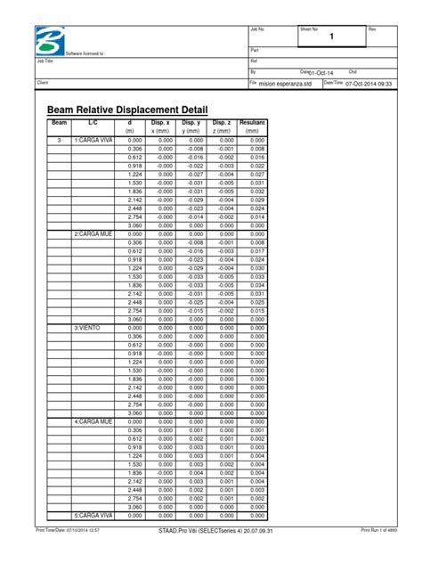 Beam Relative Displacement Detail Pdf