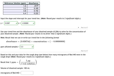 Solved Input The Slope And Intercept For Your Trend Line